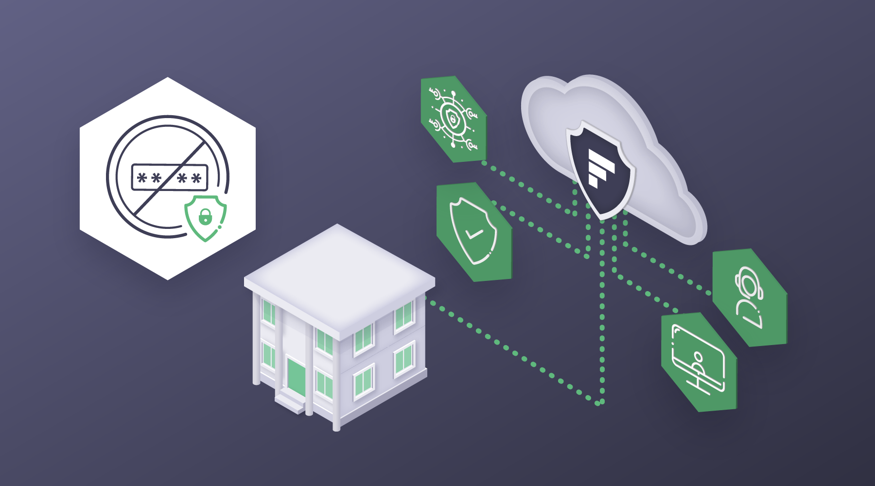 Passwordless Implementation Best Practices